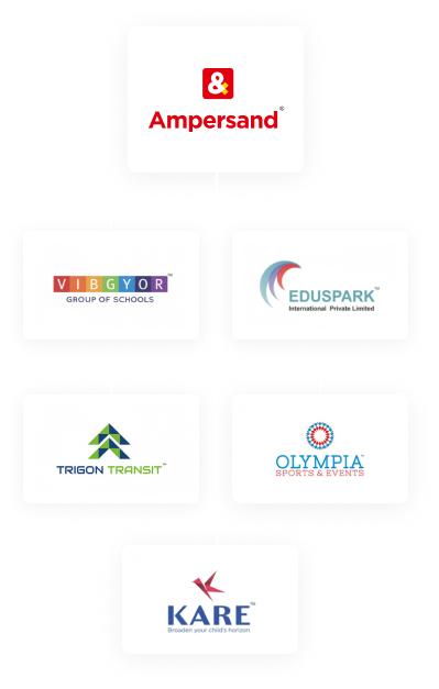Ampersand Group - A leader in Education sector in India
